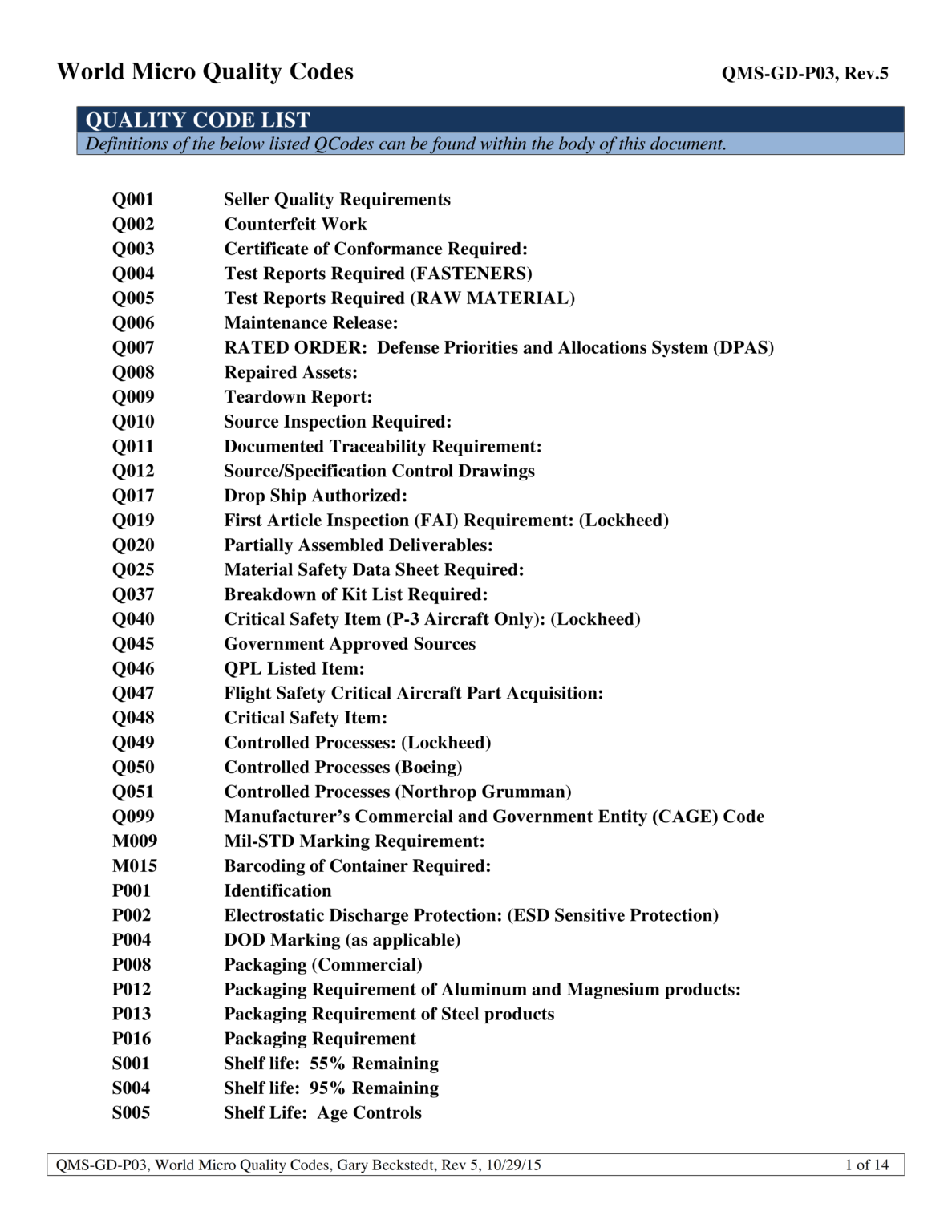 Quality And Certifications - World Micro