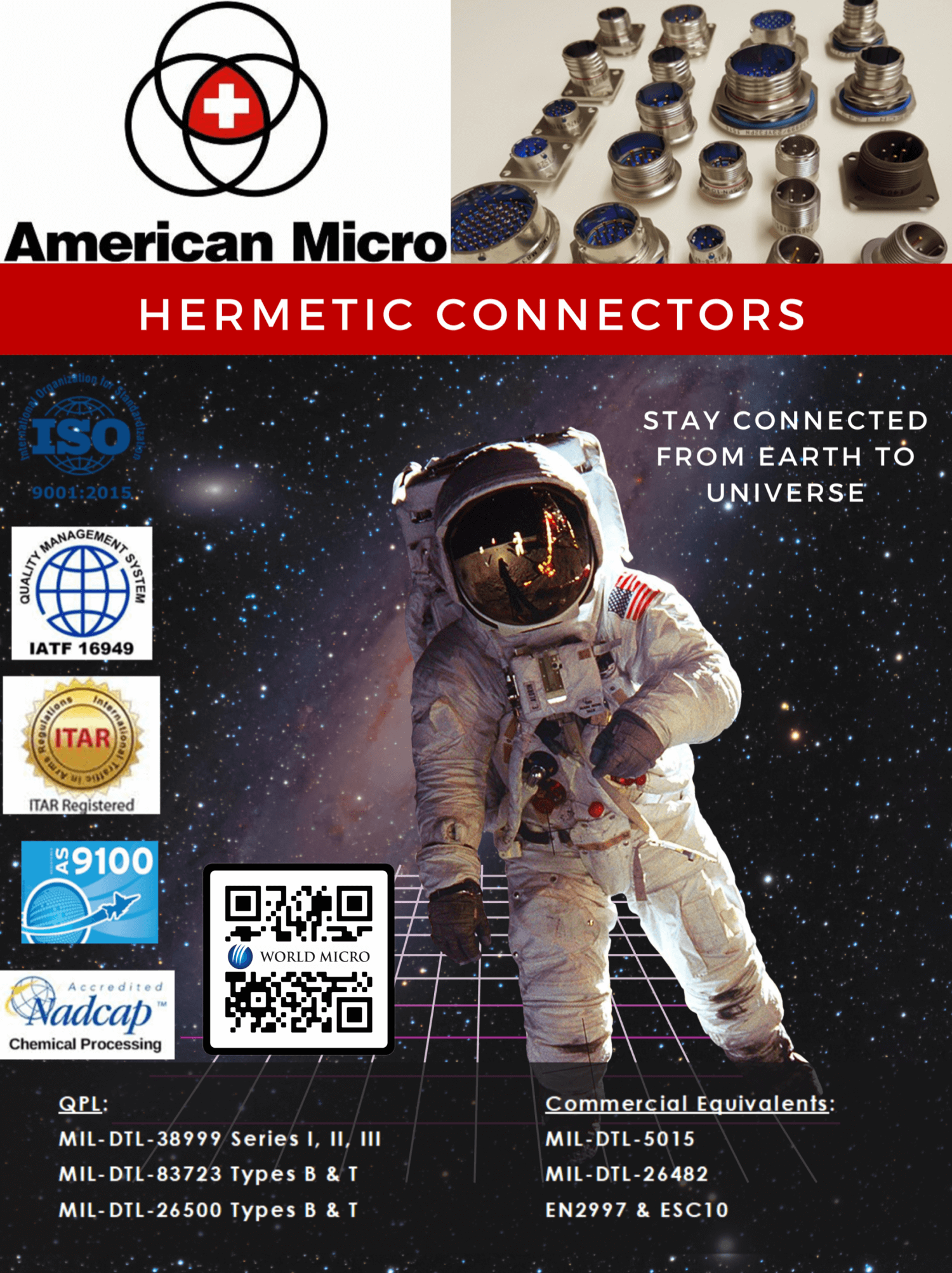 American Micro - World Micro