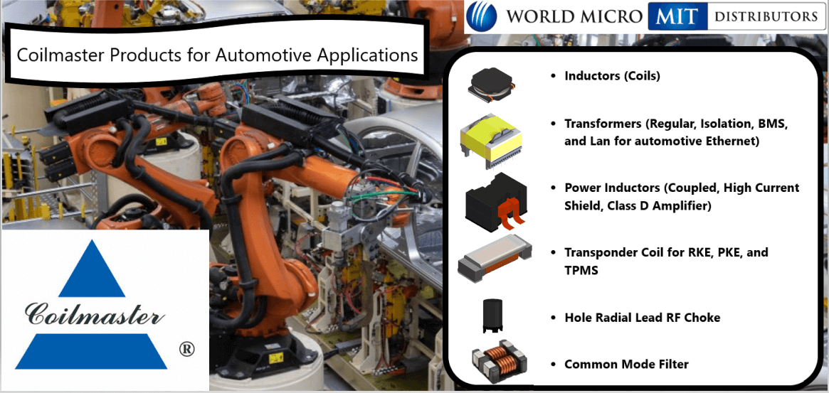 Coilmaster - World Micro